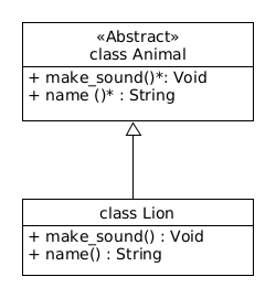 How to reate a memory safe cross platform plugin with C++ ...